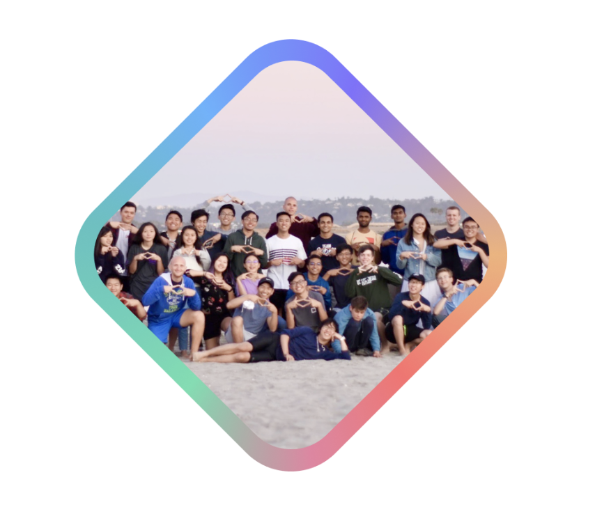 Suhani Sharma's Portfolio